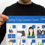 Home - Write2Spell2Read